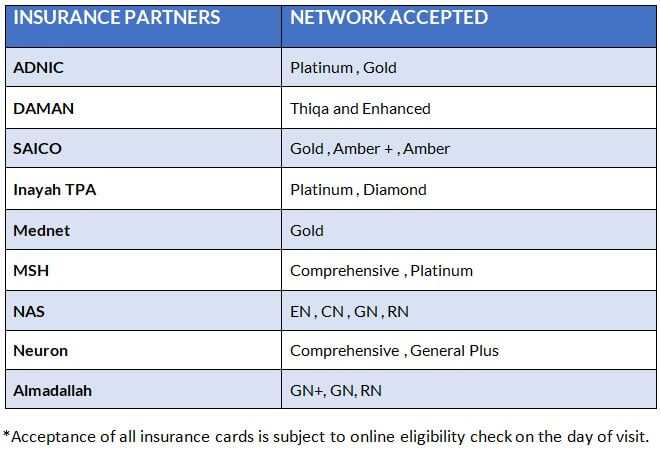 Health Insurance Accepted | Harley Street Dental Center